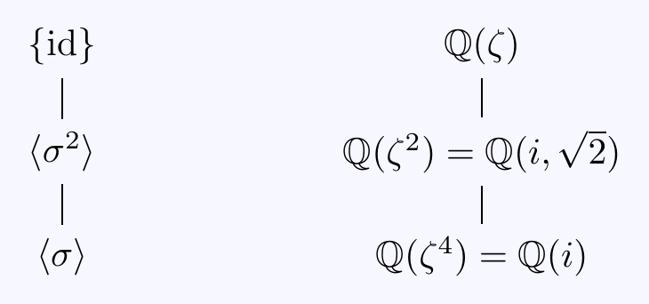 4 Problem Sheet 4: Computations with Galois groups | Galois Theory III ...